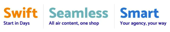 Iris Travel Seller Demo | Modern Travel Retailing | TPConnects